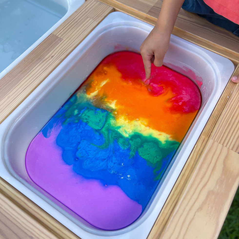 Oobleck Experiment - Everything You Need to Know! - 7 Days of Play